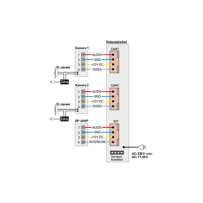 COMMAX CDV-70Y - Analogā video domofona monitors 7" LCD virsapmetuma ...